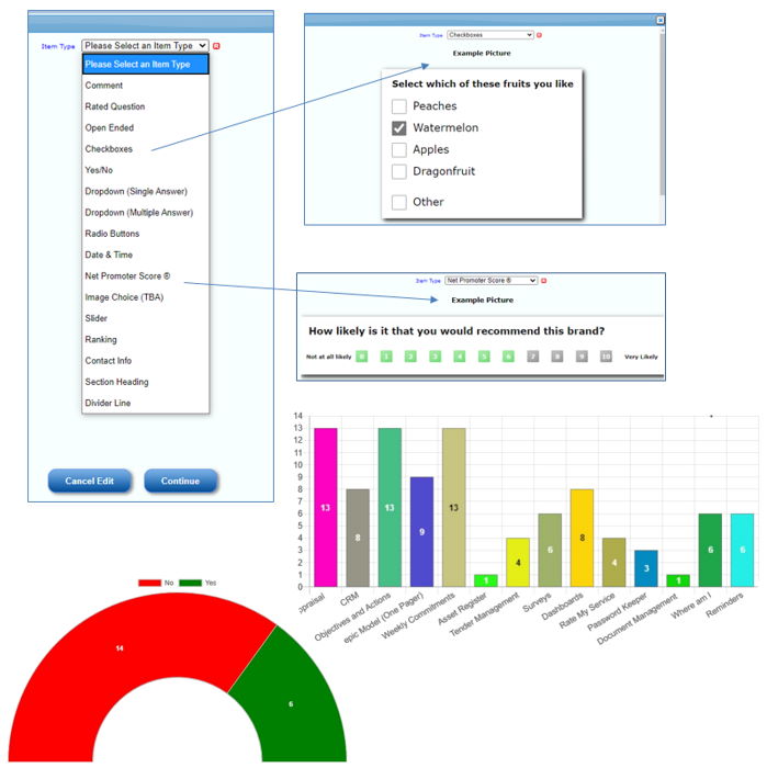 epic Performance Management and Appraisal with Surveys | epic | epicIT
